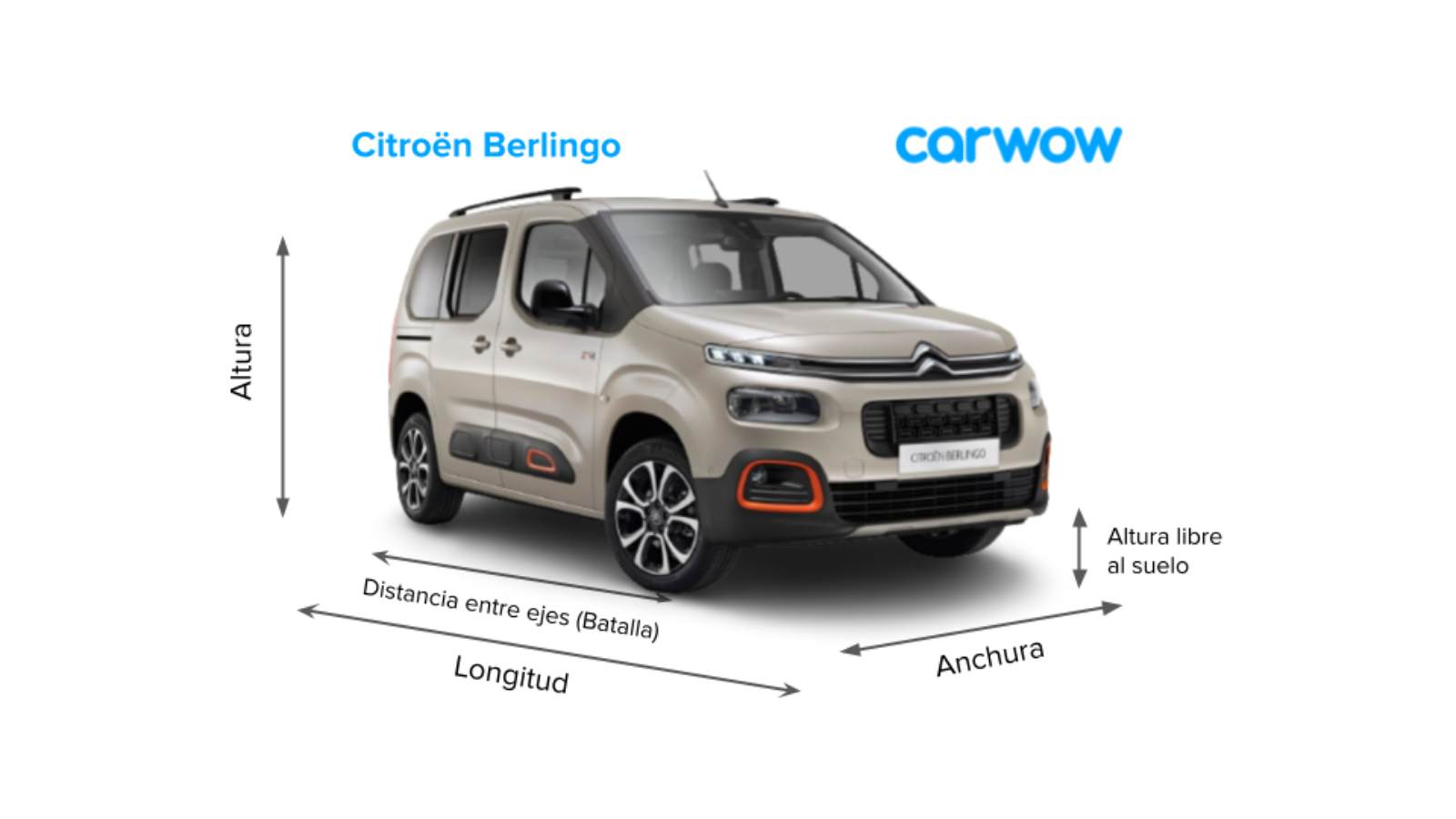 Medidas y maletero del Citroën Berlingo | Carwow