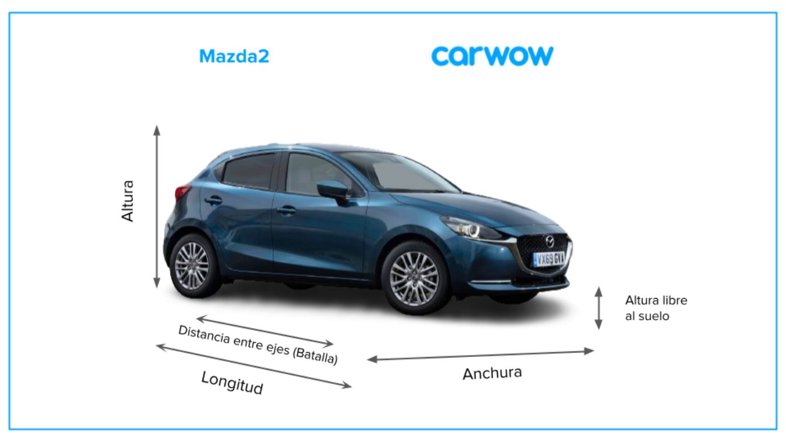 Medidas y maletero del Mazda 2 | Carwow