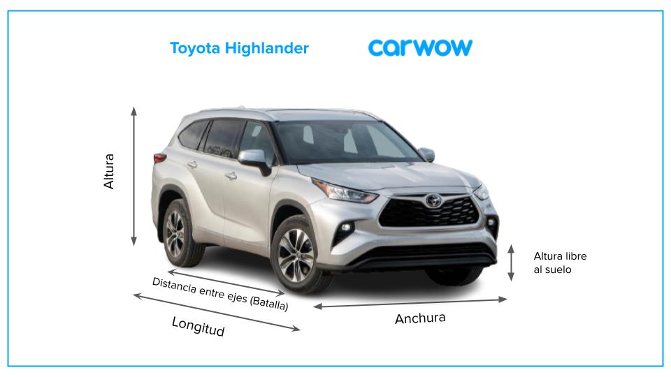 Medidas y maletero Toyota Highlander | Carwow
