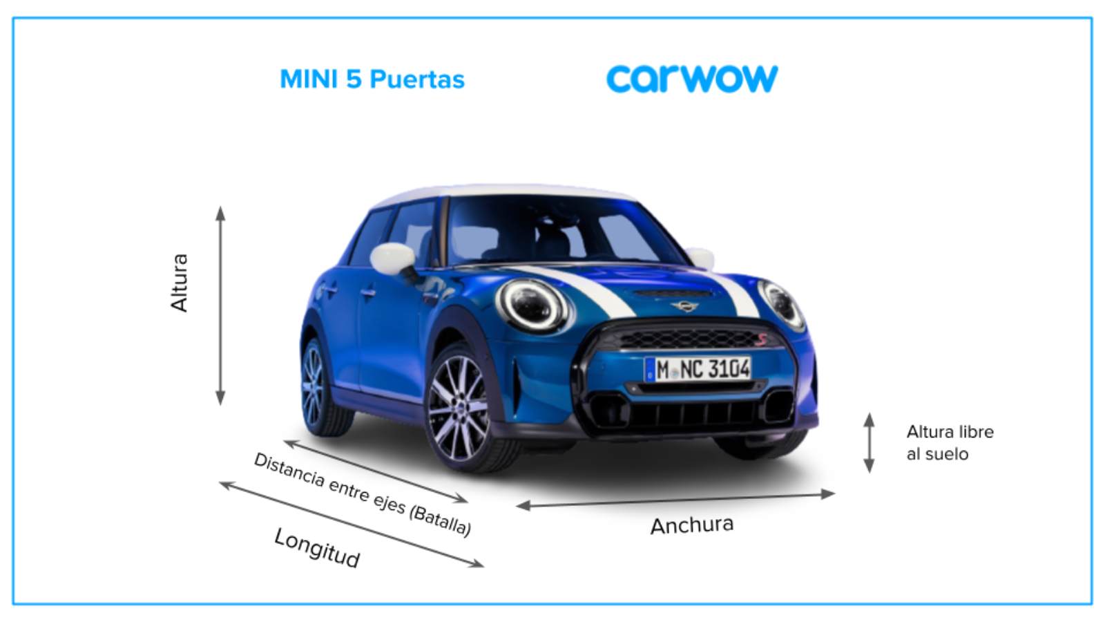 Medidas y maletero del MINI 5 Puertas | Carwow