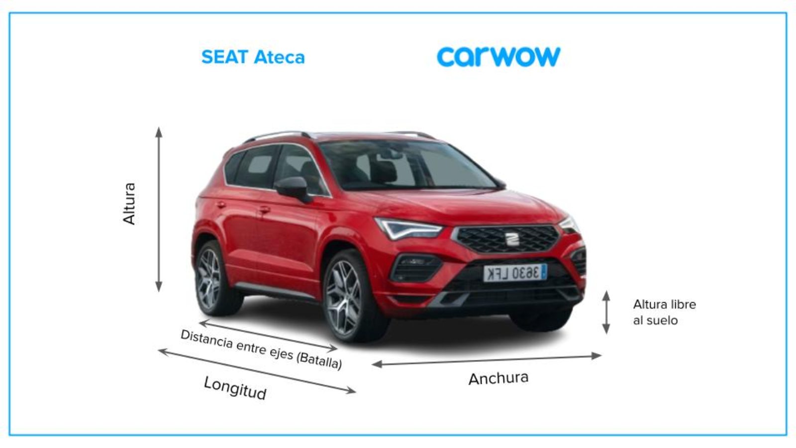 Medidas y maletero del SEAT Ateca | carwow